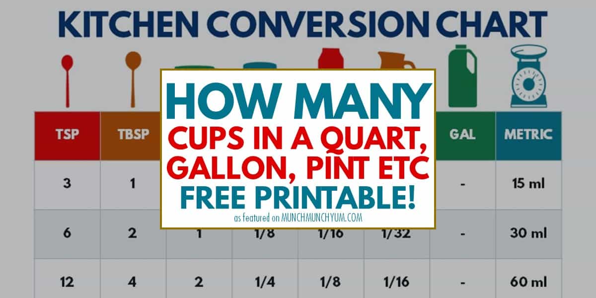 Printable Liters To Pints Conversion Chart Baking 56 OFF Printable Liters To Pints Conversion Chart Baking 56 OFF
